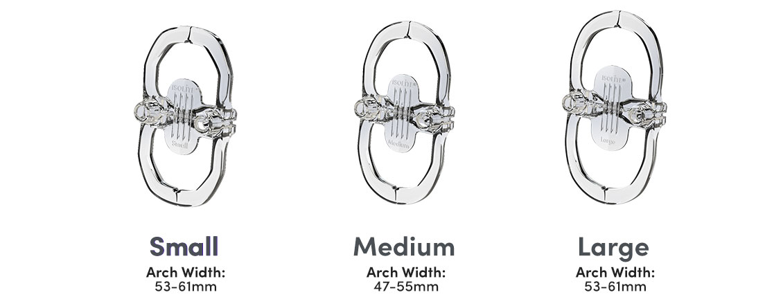 Isolite Mouthpieces - Dental Isolation Systems - Zyris